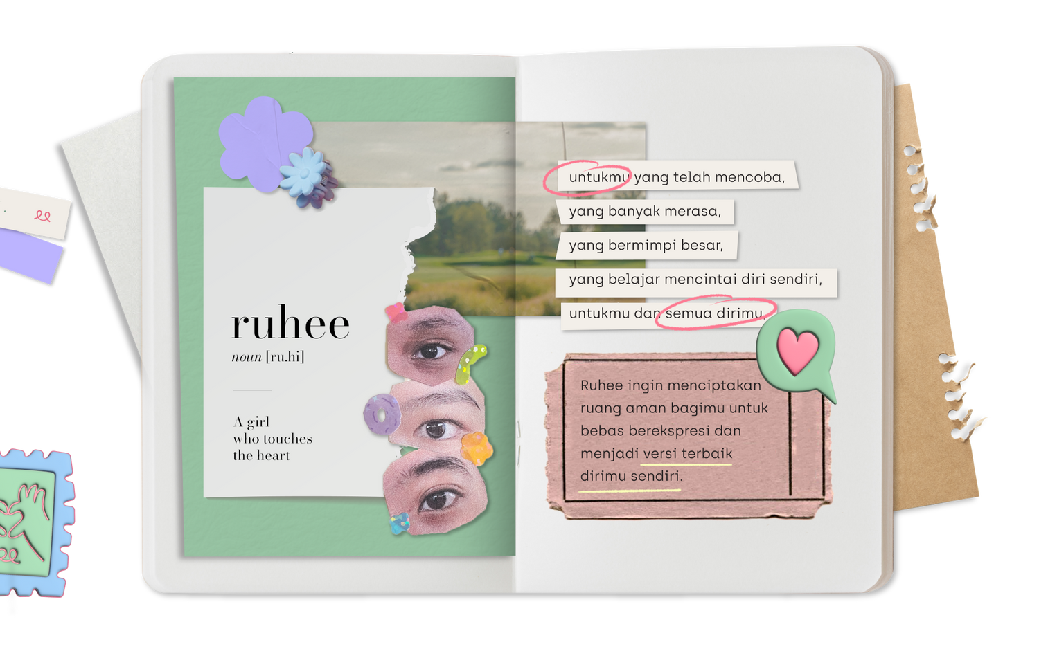 About Us (Tentang Kami) – Ruhee diary